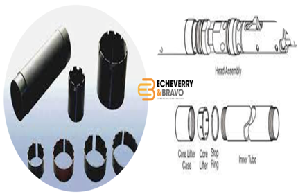 Retenedor HQ / HQ Core Lifter – Echeverry & Bravo